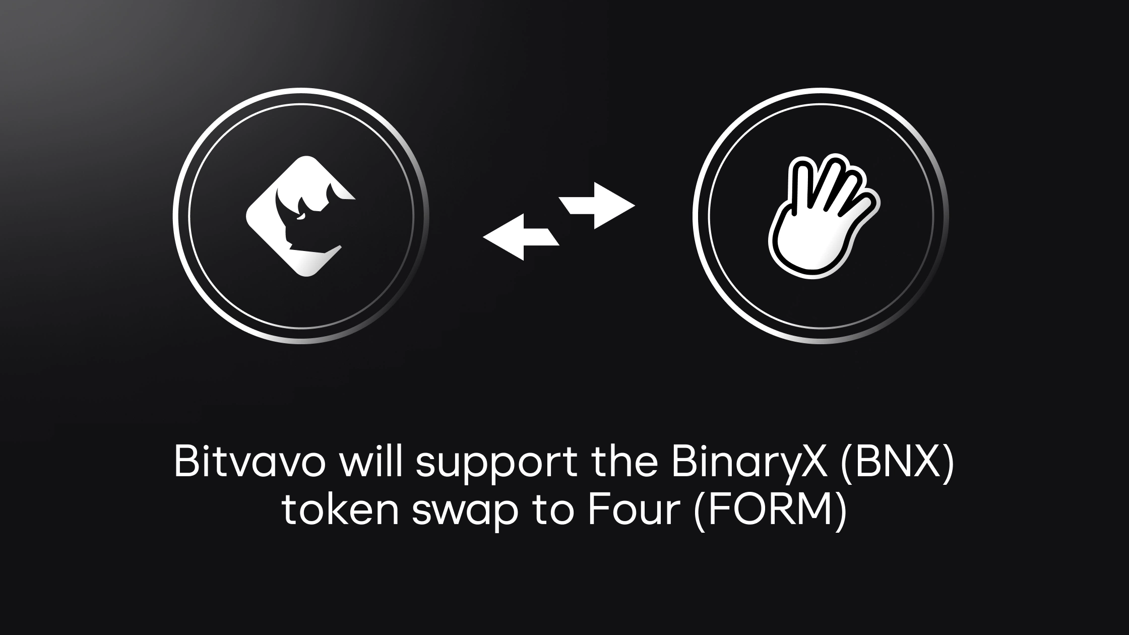 Bitvavo ondersteunt de Polygon (MATIC) token swap en rebranding naar Polygon (POL) | Bitvavo.com