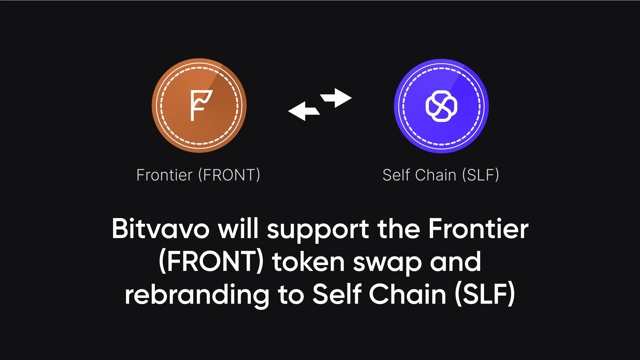 Bitvavo will support the Frontier (FRONT) token swap and rebranding to ...