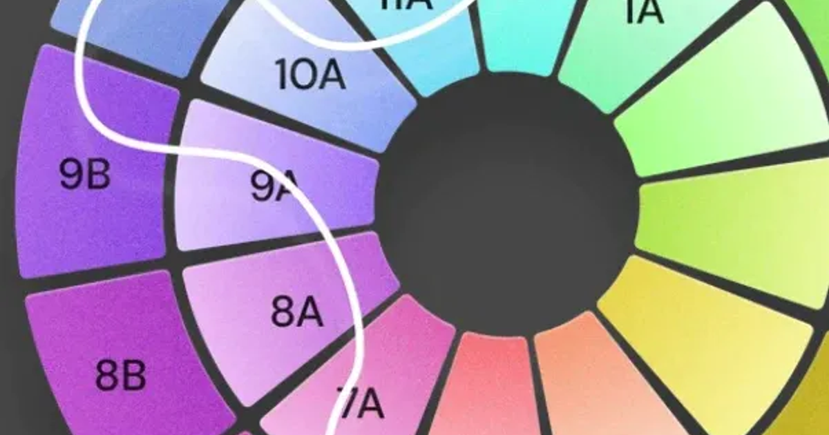 How to Use a DJ Mix Chart - Harmonic Mixing Hacks | DJ.Studio