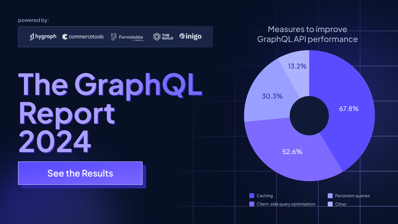 Graphql Survey 2024 | Hygraph