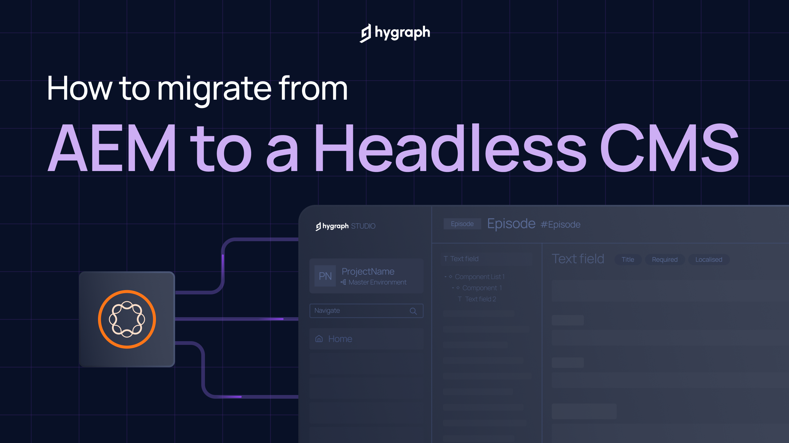 How to migrate from AEM to a headless CMS | Hygraph