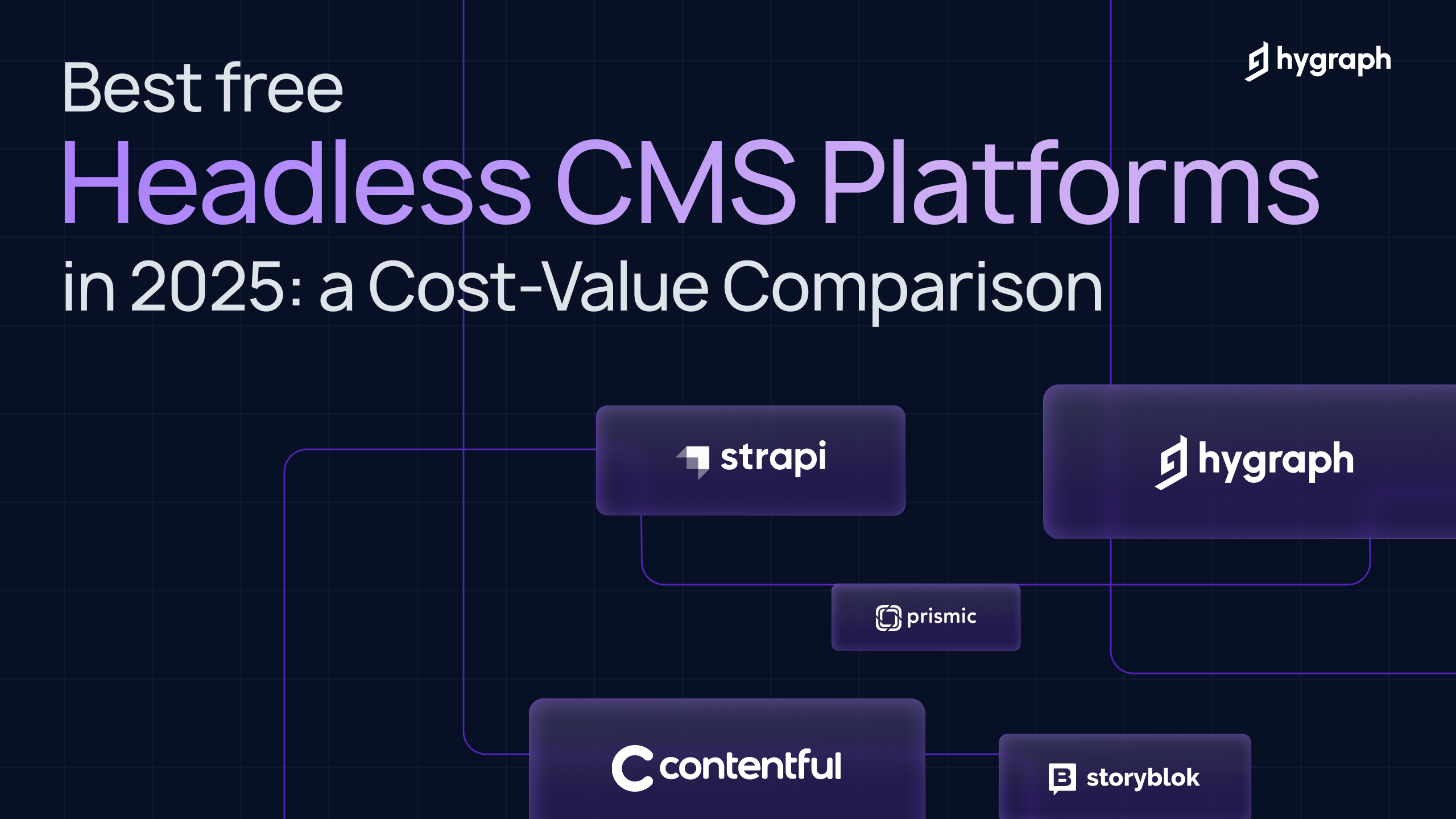 Best free headless CMS platforms in 2025: A cost-value comparison | Hygraph