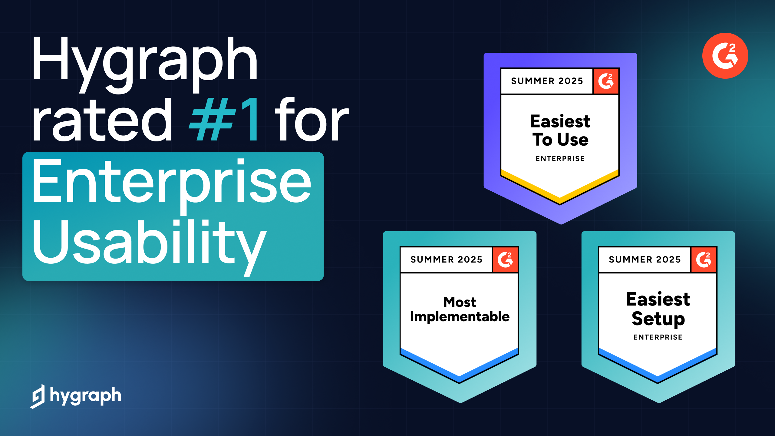 Out of 102 Headless CMSs, Hygraph ranks 2nd | Hygraph