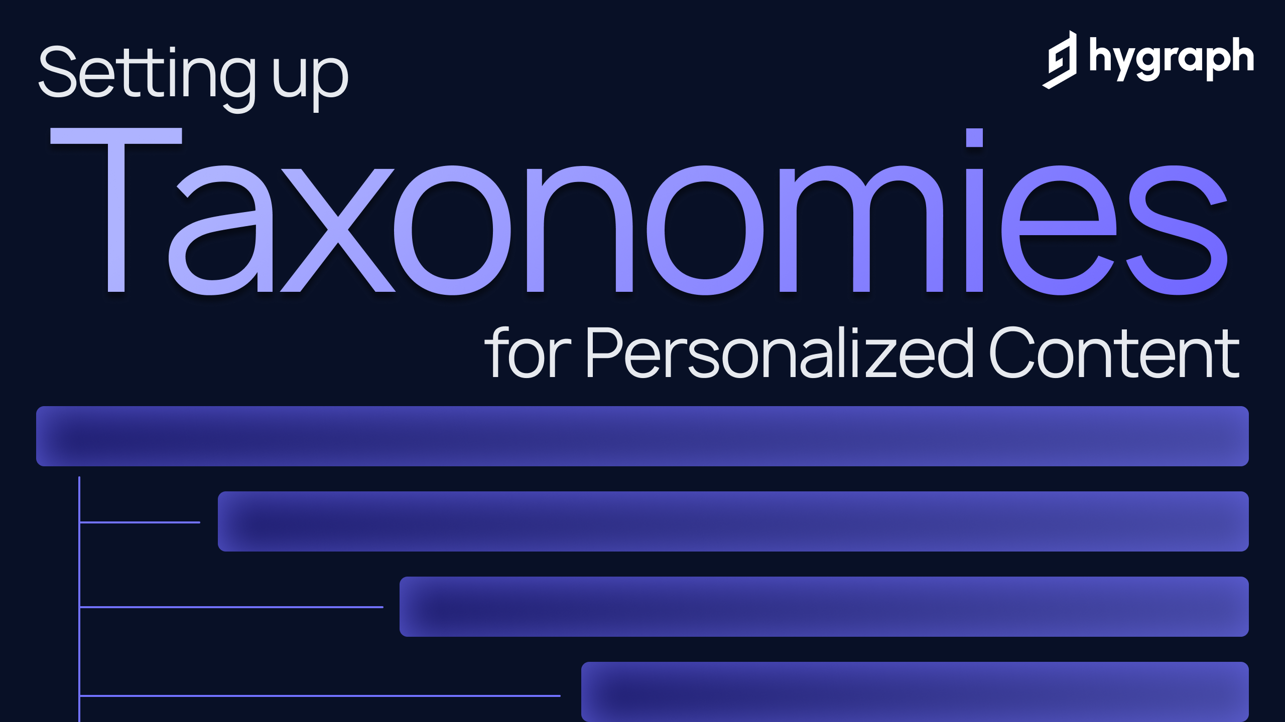 Setting up taxonomies for personalized content | Hygraph