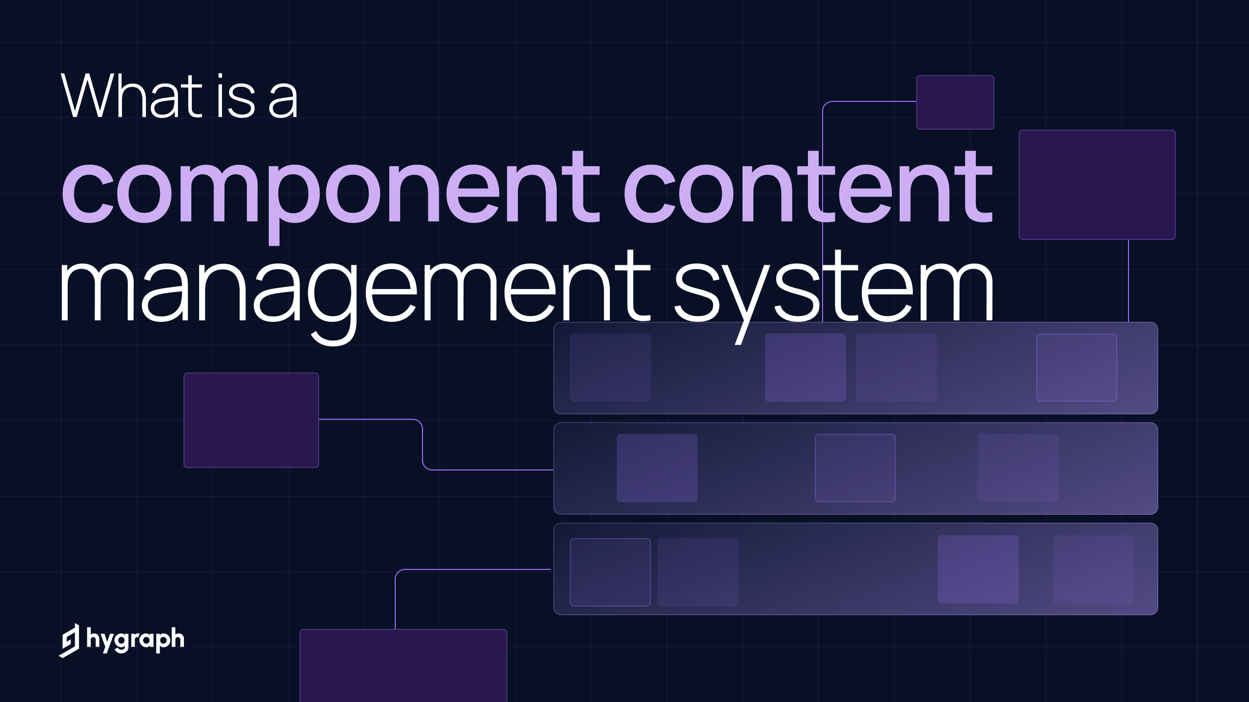 Component Content Management System (CCMS): What It Is and Why It Matters | Hygraph