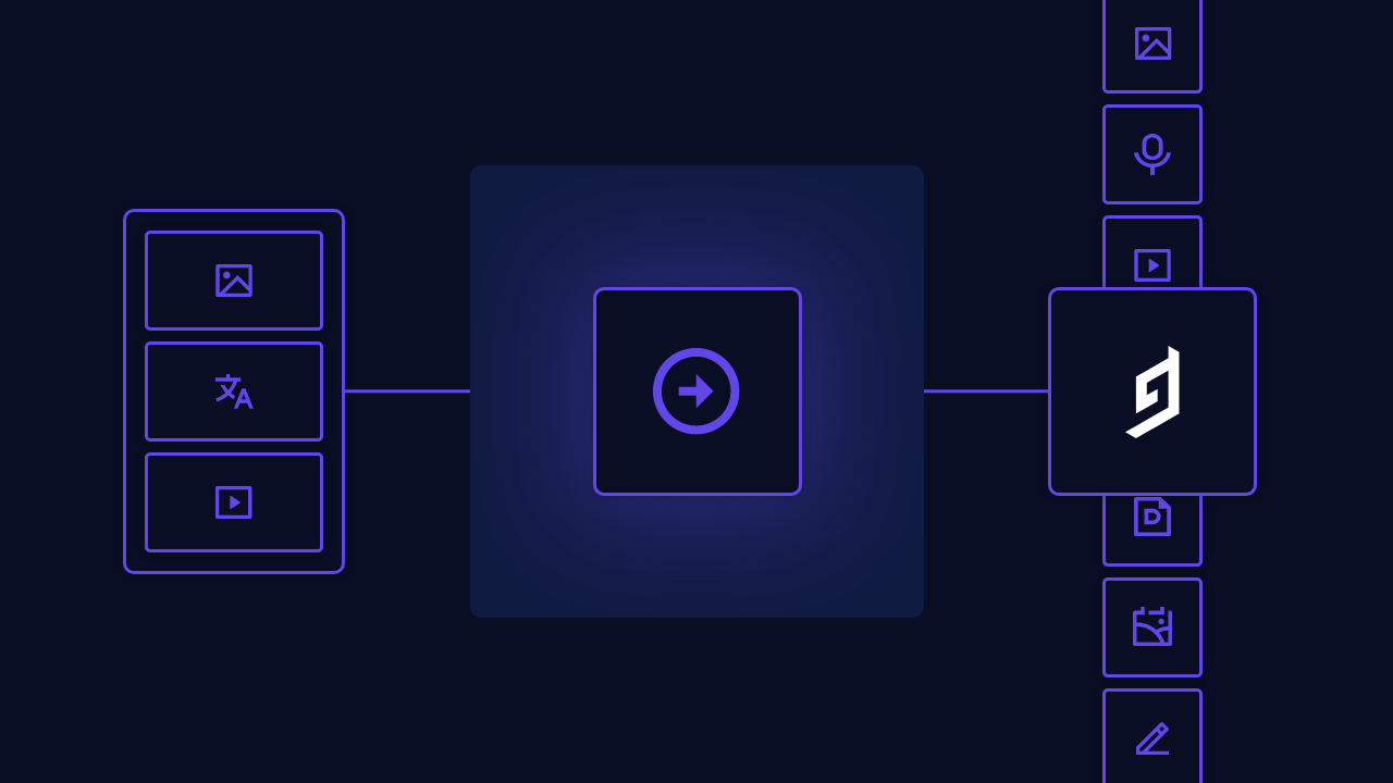 Moving away from Page Builders to Structured Content | Hygraph