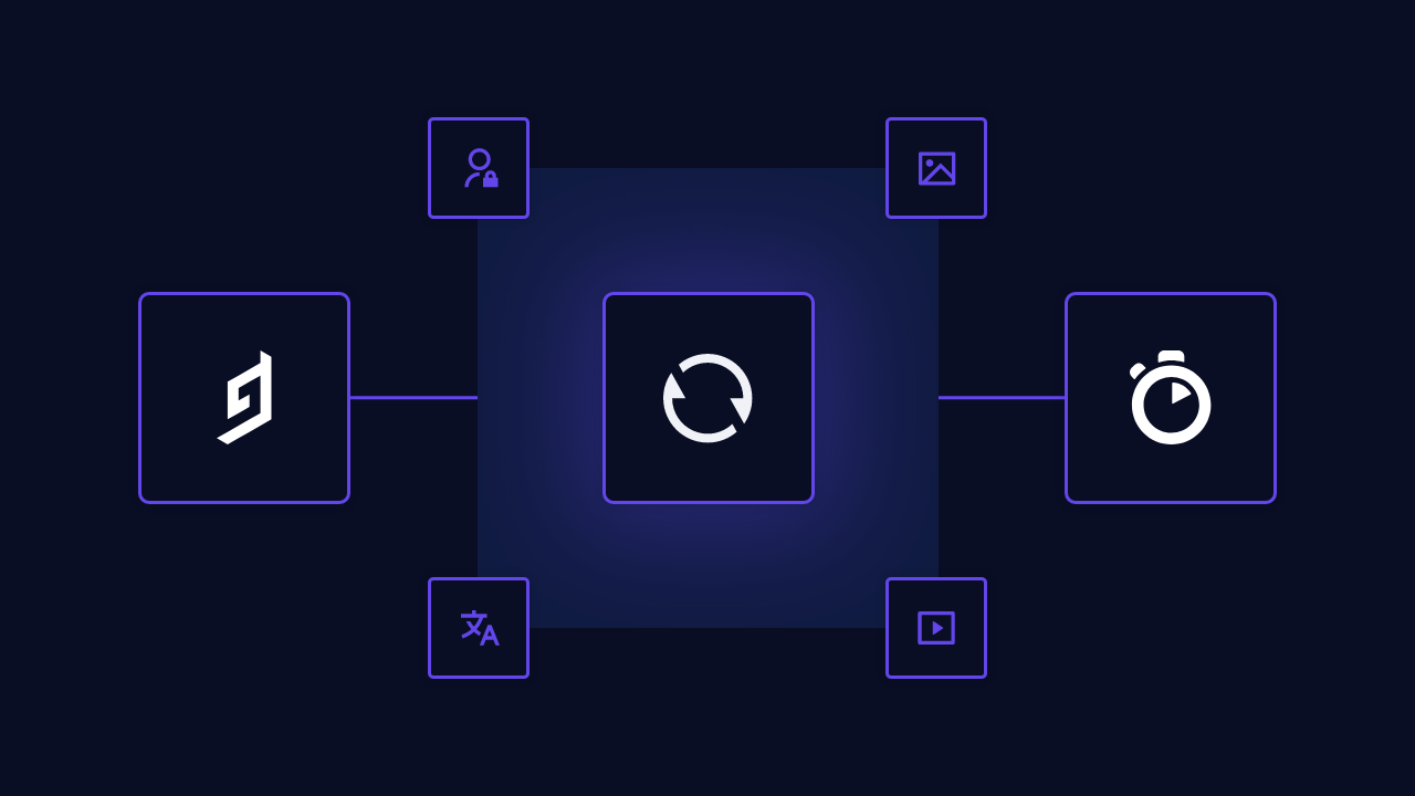 Sync Content from Hygraph to Algolia using Webhooks | Hygraph