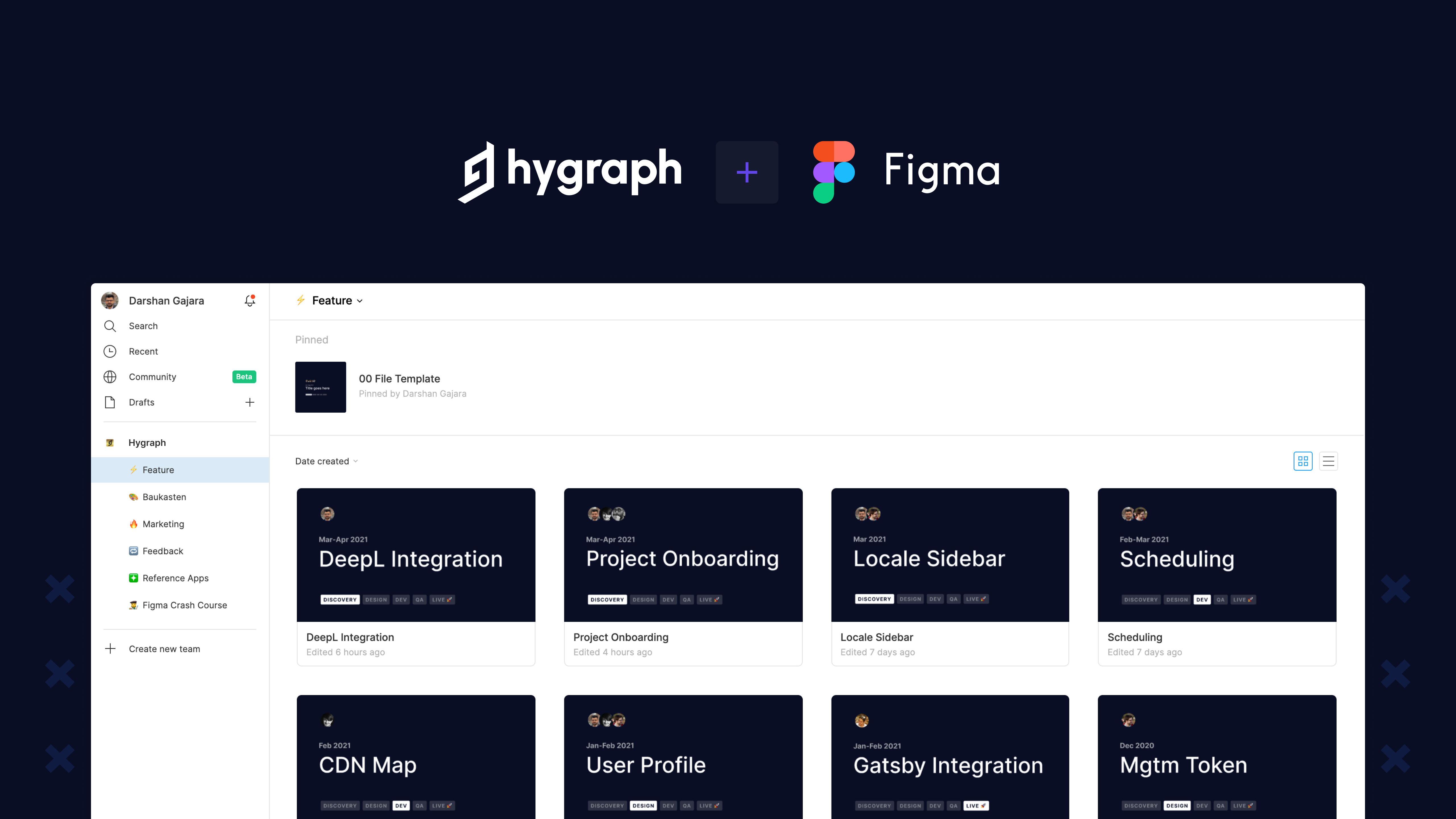 How We Organize our Files and Projects in Figma | Hygraph