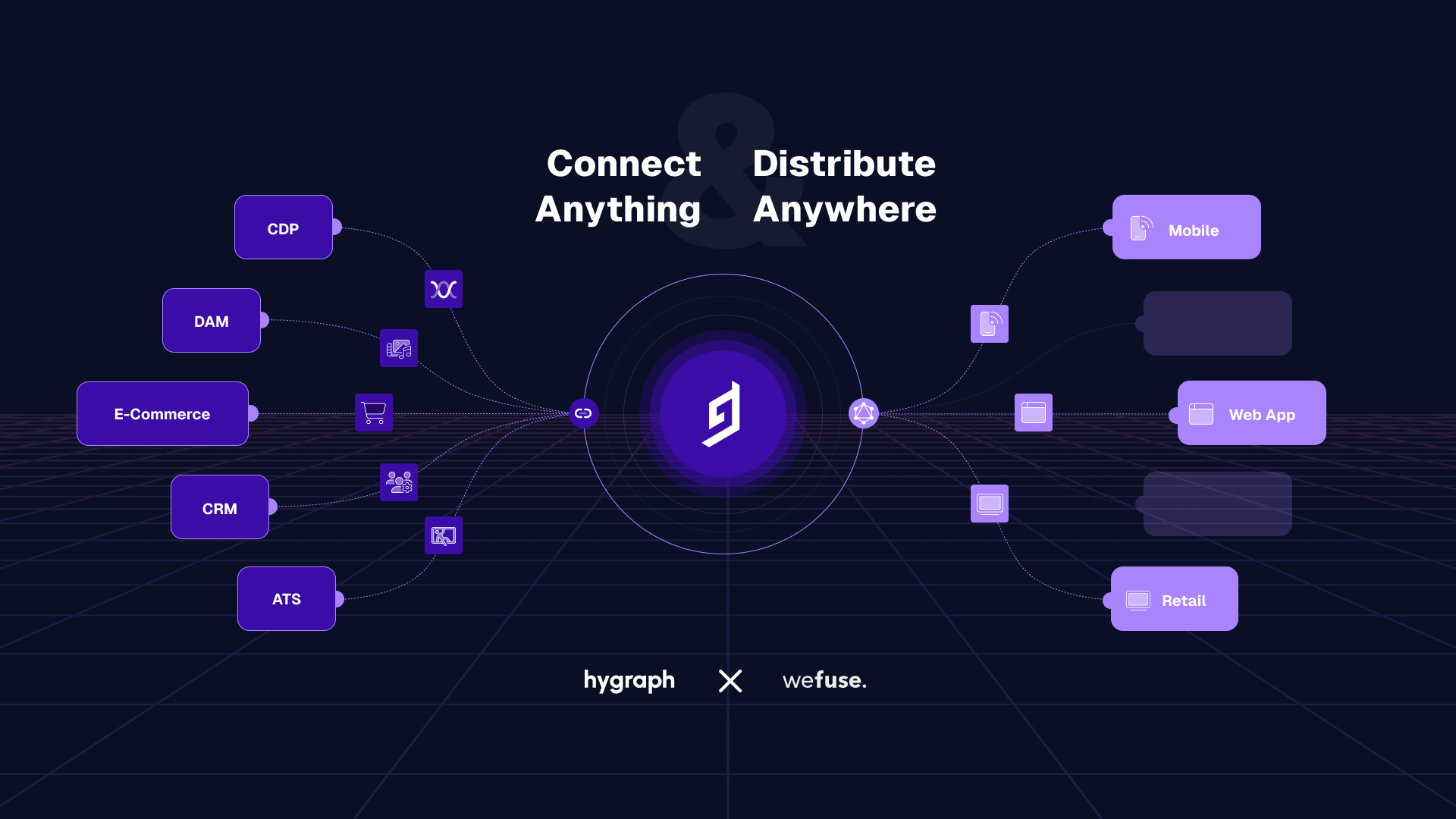 WeFuse | Hygraph Development & Headless CMS Experts